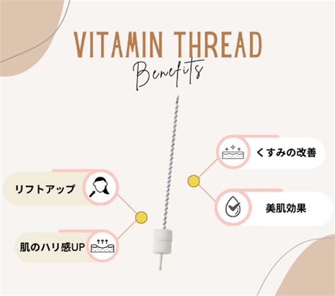 ショートスレッド リアンクリニック 表参道のたるみ・毛穴・小顔治療に特化した美容皮膚科