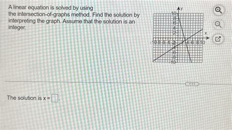 Solved A Linear Equation Is Solved By Using The Chegg Com