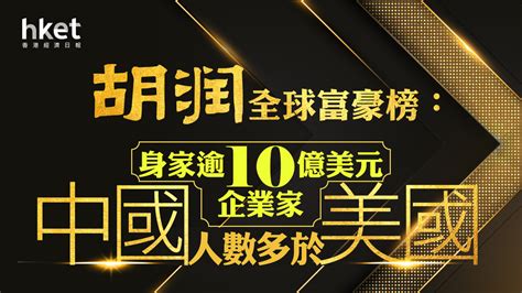 2024胡潤富豪榜｜tesla馬克斯重奪全球首富寶座 Ai熱潮助朱克伯格、黃仁勳身家翻倍 鍾睒睒蟬聯中國首富（附排名）