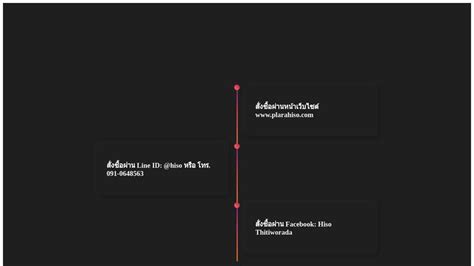 Css Timeline