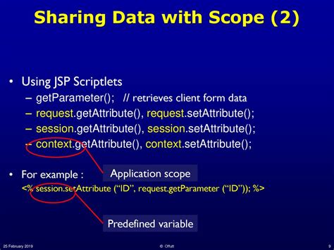 Scope And State Handling In Java Server Pages Ppt Download