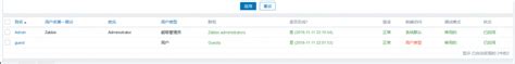 zabbix 注入到命令执行漏洞复现 zabbix5 0漏洞 csdn博客