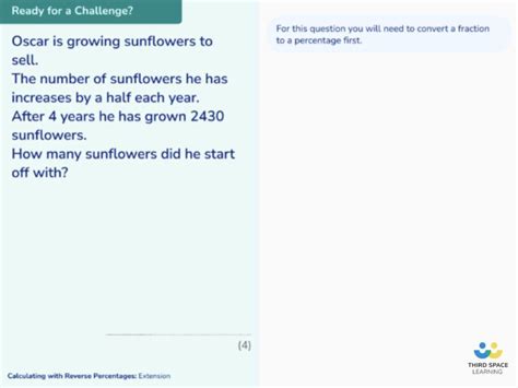 What Is Cognitive Overload A Guide For Teachers