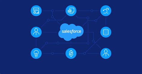 5 Tips For Customizing Salesforce To Fit Your Workflow Synectic