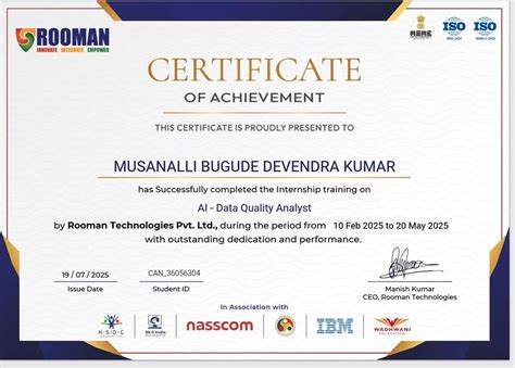 Dataanalyst Sql Powerbi Python Excel Opentowork Internshipcompleted Dataquality