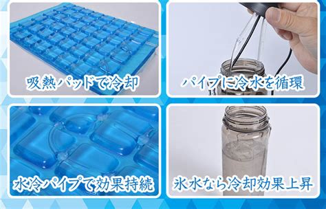 뜨거운 노트북을 폭풍 냉각 수냉식 노트북 쿨링 패드 Techg