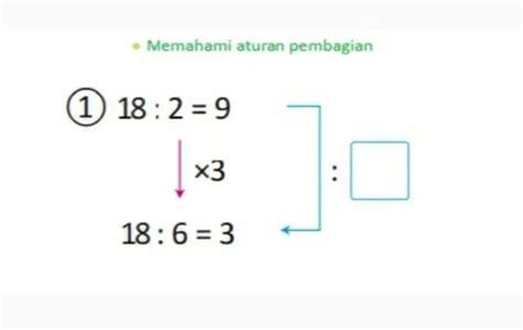 Kunci Jawaban Matematika Kelas 4 SD Vol 1 Hal 30 Kurikulum Merdeka Unews