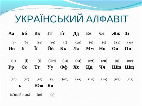 Украинский алфавит