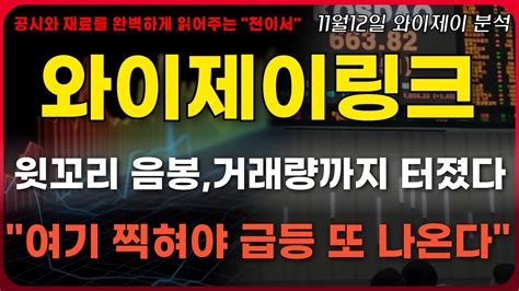 와이제이링크 주가전망 윗꼬리 음봉거래량까지 터진 이유여기 찍혀야 급등 또 나온다 Youtube