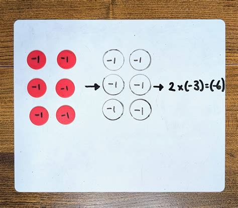How To Support Pupils Who Struggle With Maths Dyscalculia Network
