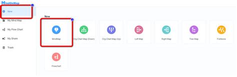 8 种流行的思维导图类型 具有完整的描述和方式 8 种流行的思维导图类型 具有完整的描述和方式