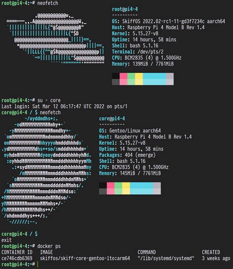 raspberry pi 4 mathematica fadafrica