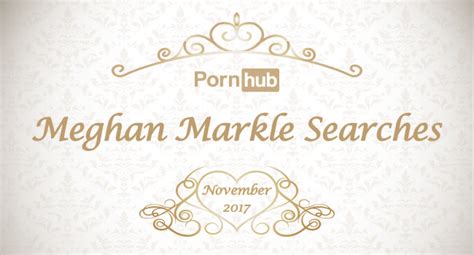 Meghan Markle Searches Pornhub Insights
