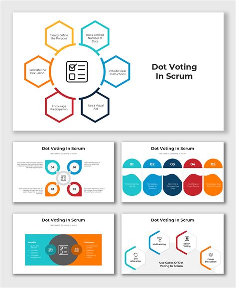 Get This Dot Voting In Scrum Powerpoint And Canva Templates