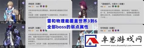 崩坏星穹铁道克拉拉怎么配队 阵容搭配攻略 卓恩游戏网