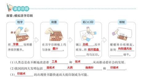 科学六年级上册6推动社会发展的印刷术多媒体教学课件ppt 教习网课件下载