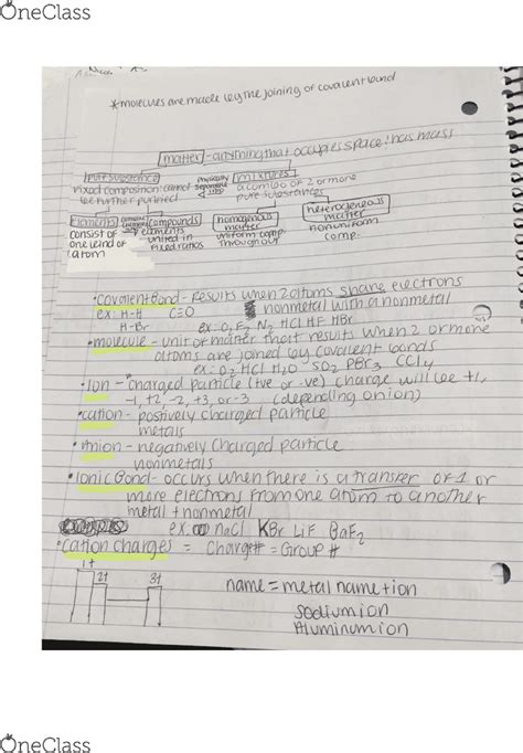 CHEM 101 Midterm Exam Guide Ultimate 27 Pages Long Study Guide OneClass