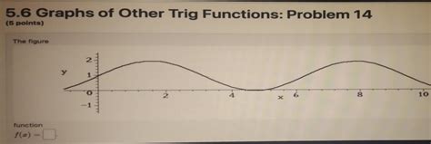 solved 5 6 graphs of other trig functions problem 14 5