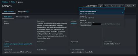 Enrich Your Aws Glue Data Catalog With Generative Ai Metadata Using Amazon Bedrock Aws Big