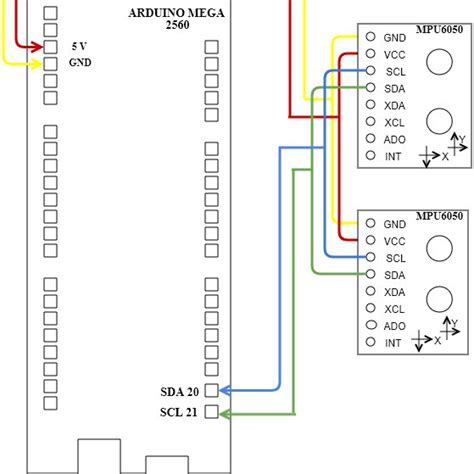 Topology Of Network Sensors Download Scientific Diagram