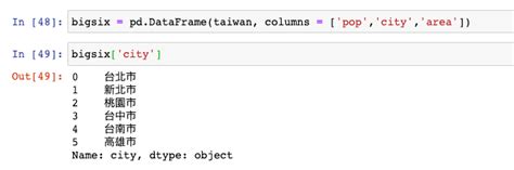 Python資料科學 Pandas基礎介紹 進入資料科學的領域 玩轉 Python：ai × Coding × 自動化 Python