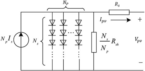Electrical Circuit For A Single Diode Photovoltaic Array Download