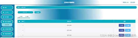 Springboot反电信诈骗网站0mjsp 独有源码 了解毕业设计的关键考虑因素 Csdn博客