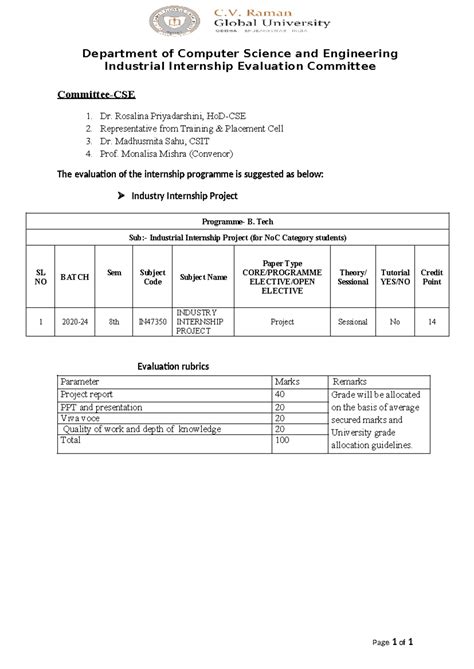 Rubrics Industry Internship Evaluation 2024 Department Of Computer