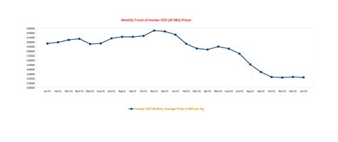 Nirag J Shah Jnirag Twitter