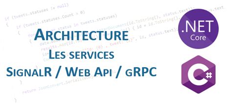 Asp Net Core Les Services Signalr Web Api Et Grpc