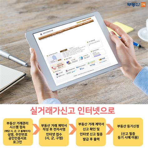 부동산114 부동산 직거래 후 반드시 해야 하는 것 실거래가 신고