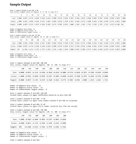 Solved Problem Write A Program That Computes The Values Of Chegg