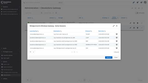Remote Access And Password Management Devolutions