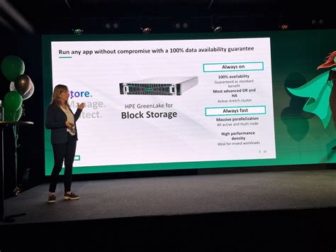 Hpe Greenlake For Block File Storage En Flexibel Och Skalbar Lösning För Moderna Datacenter