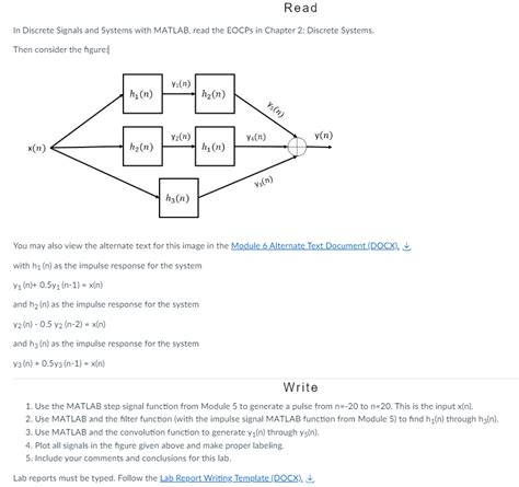 Solved In Discrete Signals And Systems With Matlab Read The