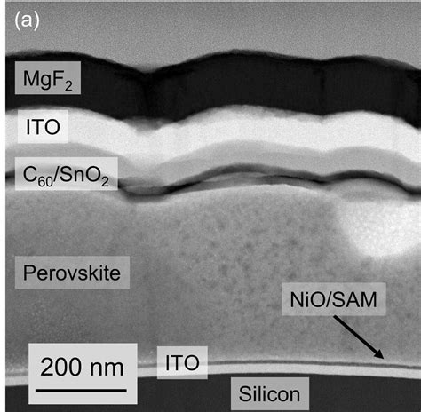 Monolithic Perovskite Perc Tandem Solar Cell With 237 Efficiency Pv Magazine International