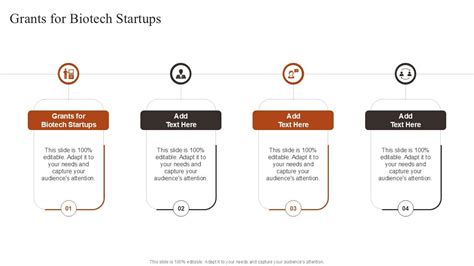 Grants For Biotech Startups PPT Presentation ACP PPT Example