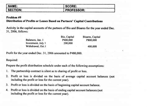 Solved Problem 9 Distribution Of Profits Or Losses Based