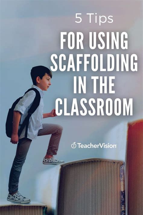 How To Introduce Scaffolding In The Classroom Teaching Tips Teacher