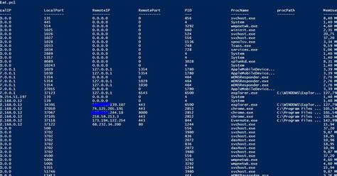 ИБ по частям Powershell Прокачиваем Netstat
