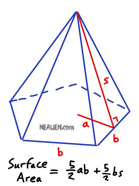 Pentagonal Pyramid