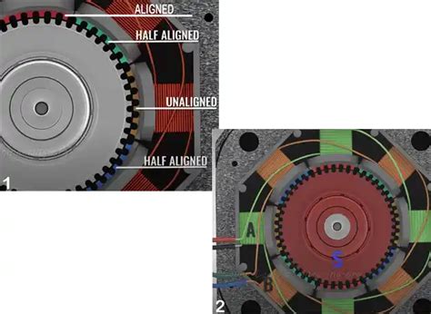 Stepper Motors Available At Tipteh