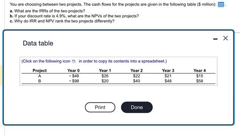 solved you are choosing between two projects the cash flows