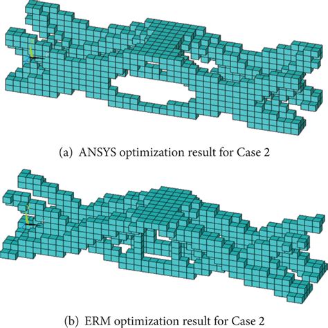 Visual Comparisons Of Ansys And Erm Results For Case 2 Download