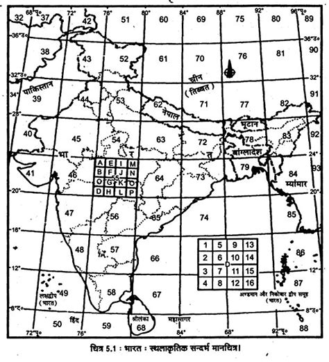 UP Board Solutions For Class 11 Geography Practical Work In Geography Chapter 5 Topographical