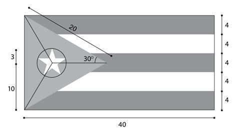 Cuban Flag Photo Colors Meaning History