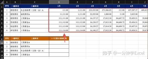 别再使用笨方法了!横向多列条件求和只需要这一个函数! 知乎 别再使用笨方法了!横向多列条件求和只需要这一个函数! 知乎