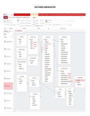Database Design Essentials For It Management Students Course Hero