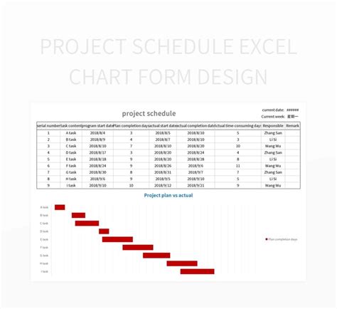 Project Schedule Excel Chart Form Design Excel Template And Google Sheets File For Free Download ...