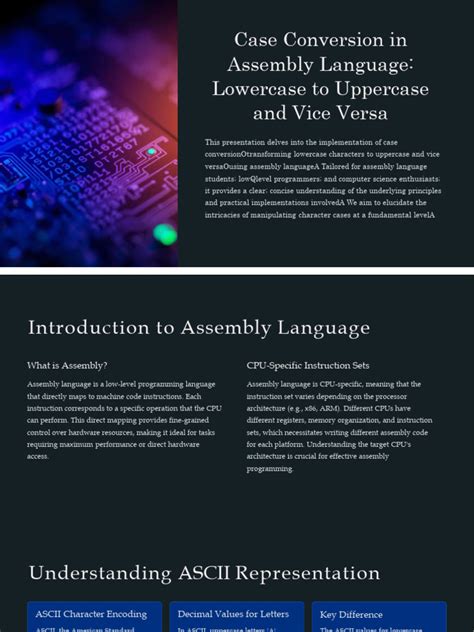 Case Conversion In Assembly Language Lowercase To Uppercase And Vice